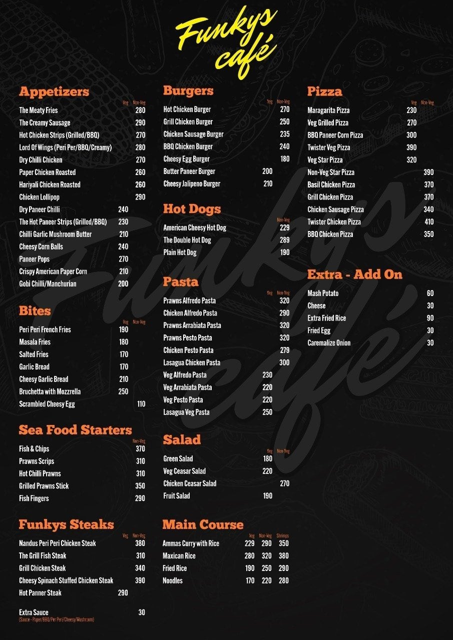 Menu of Funkys Cafe, Church Street, Bangalore