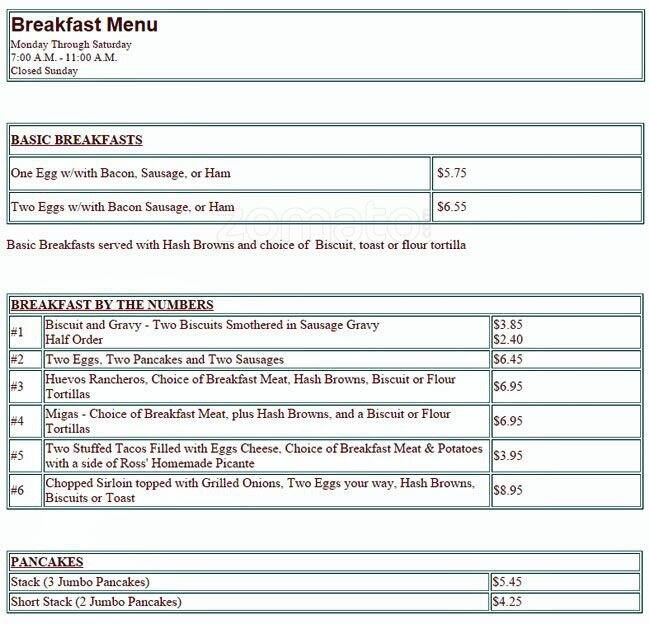 Ross' Old Austin Cafe Menu - Urbanspoon/Zomato
