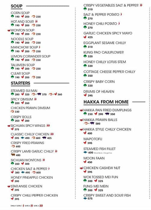 Menu of Wok 88, Lajpat Nagar 1, New Delhi