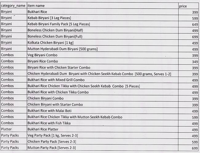 Menu of Nayaab Biryani, Varthur Main Road, Whitefield, Bangalore