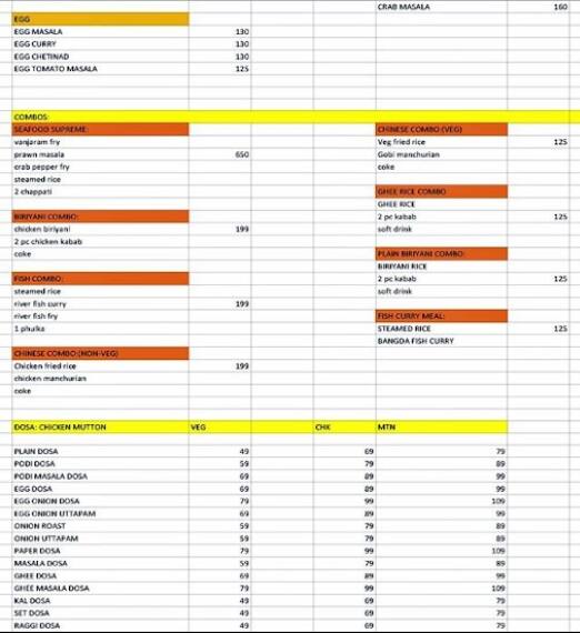 Menu of Amma Veetu Samayal, Sarjapur Road, Bangalore