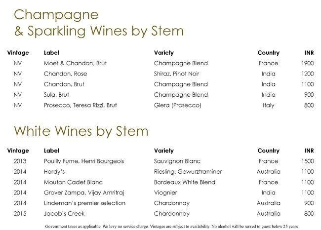 Dum-Pukht - ITC Maurya a New Delhi: Foto del Menu con Prezzi - Zomato