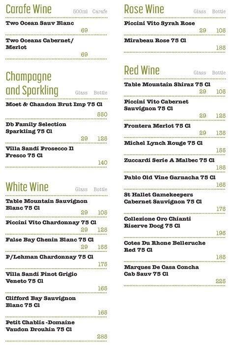 Nuevo - Premier Inn Menu, Menu for Nuevo - Premier Inn, Embassies ...