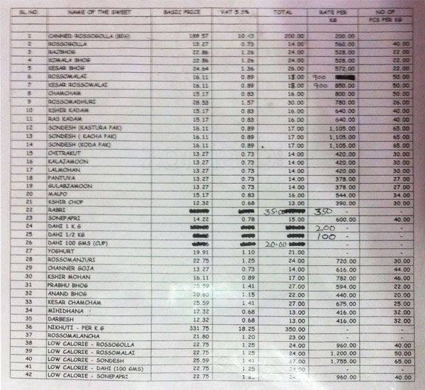 Menu at KC Das, Bengaluru, 63