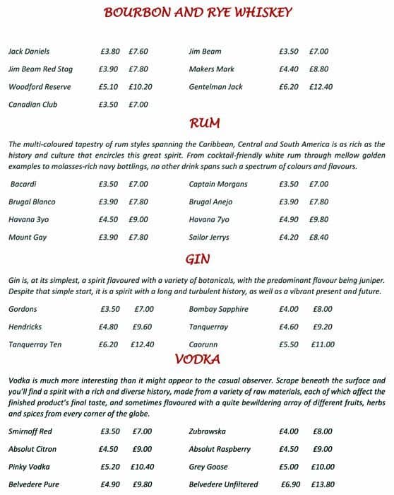 Menu at CheckMate Bar and Restaurant, London