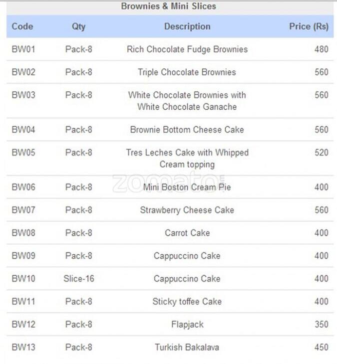 Pearl CDC Menu, Menu for Pearl CDC, Adyar, Chennai - Zomato