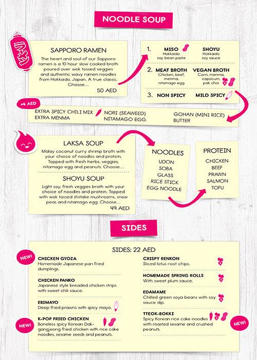 Menu at Wokyo cafe, Dubai