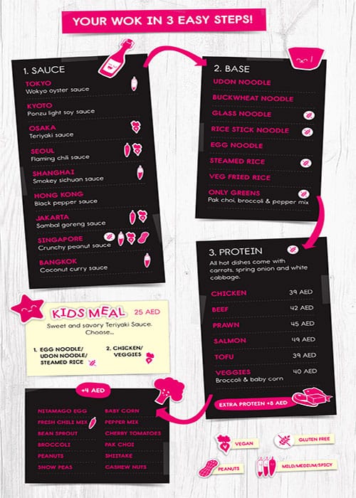 Menu at Wokyo cafe, Dubai