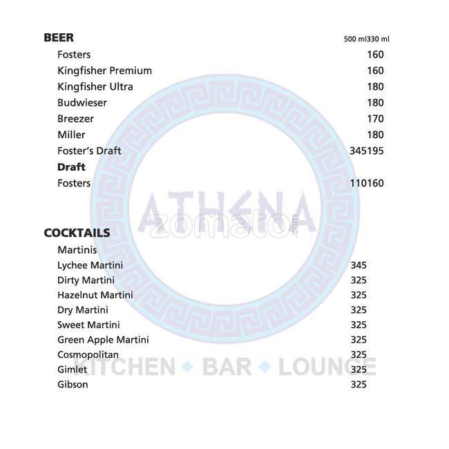 Menu at Athena, Gurugram, F Block Road