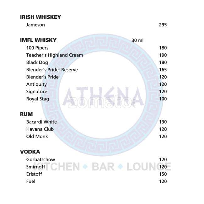 Menu at Athena, Gurugram, F Block Road