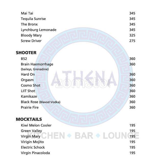 Menu at Athena, Gurugram, F Block Road