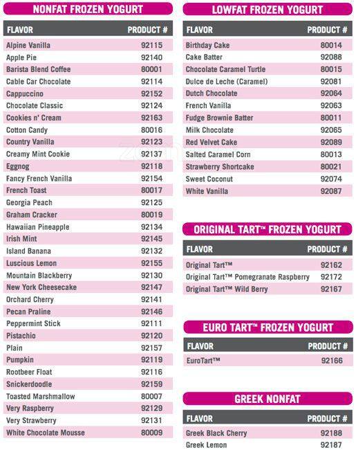 Menu at Pico Berry Frozen Yogurt desserts, Wood Village, NE Park Ln