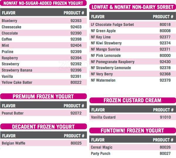 Menu at Pico Berry Frozen Yogurt desserts, Wood Village, NE Park Ln