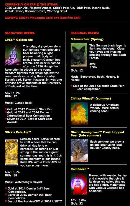 Bootstrap Brewing Menu, Menu for Bootstrap Brewing, Longmont, Denver ...