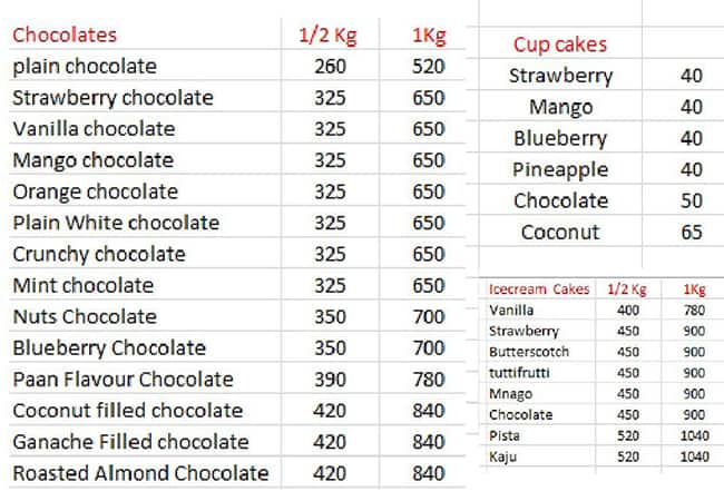 Menu at Chocolate cha bangla (cake shop), Navi Mumbai