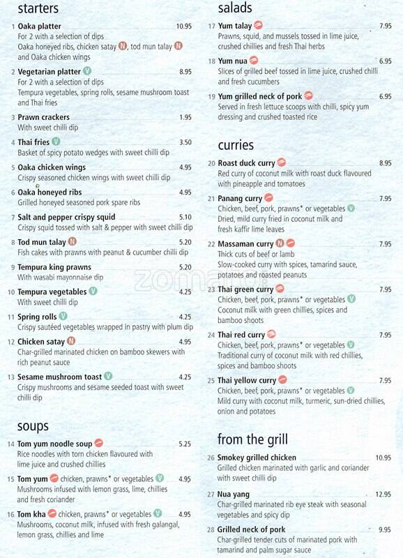 Menu at The Bartons Arms, Birmingham