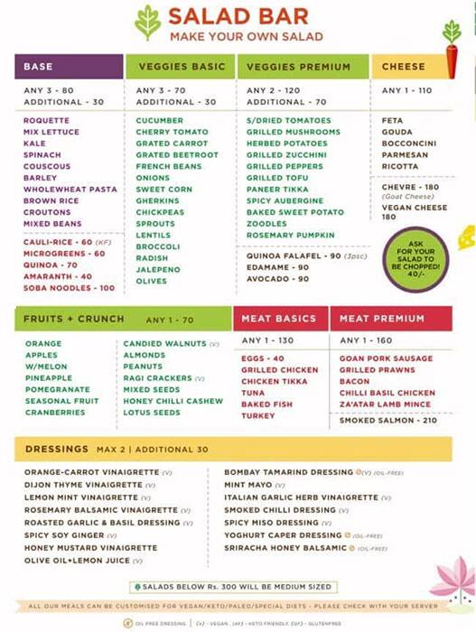 Menu at Bombay Salad Co., Mumbai, Shop No