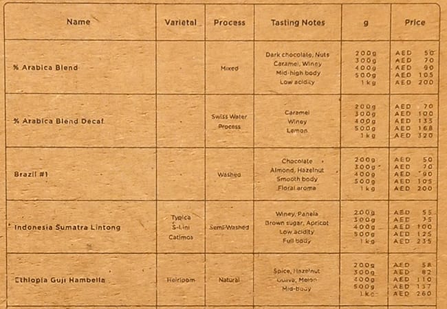 Menu at Arabica cafe, Dubai, 86 Sheikh Zayed Rd