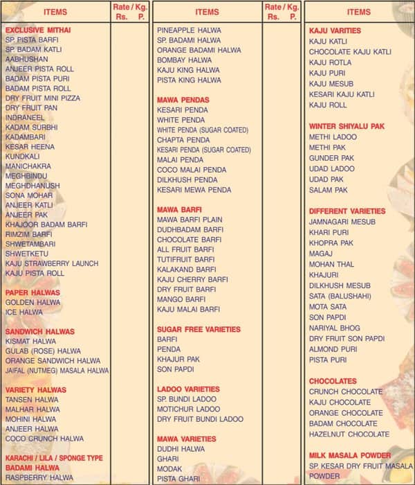 Mohanlal S Mithaiwala Menu, Menu for Mohanlal S Mithaiwala, Navrangpura ...