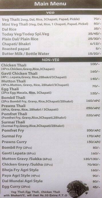 Hotel Malhar Menu, Menu for Hotel Malhar, Naupada, Thane West, Thane ...