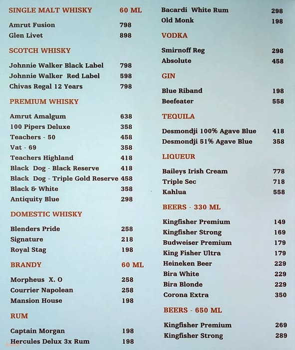 Menu of Rhum Bar, Race Course Road, Bangalore