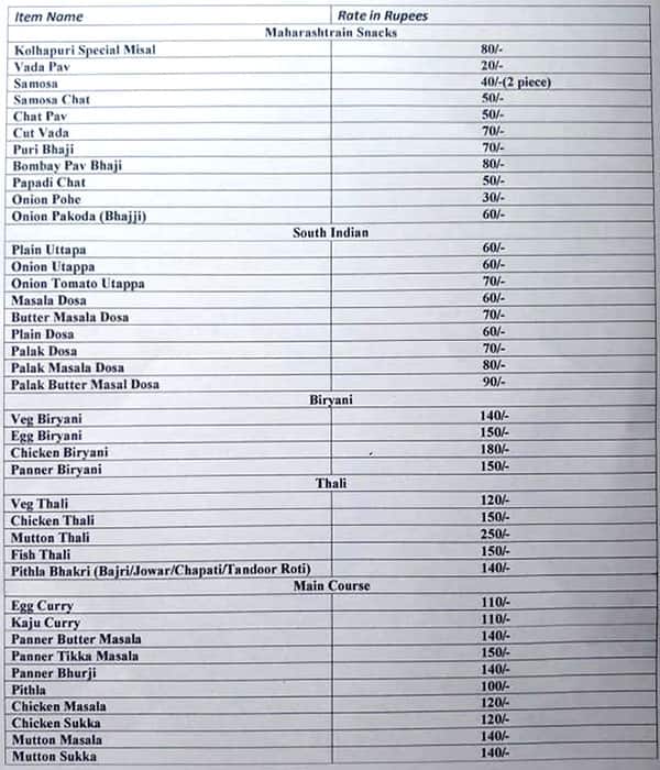 Menu of Chhatrapati Hotel & Snacks Center, Margao, Goa