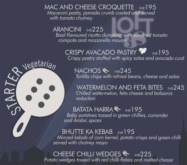 LOFT38, Indiranagar, Bangalore - Zomato