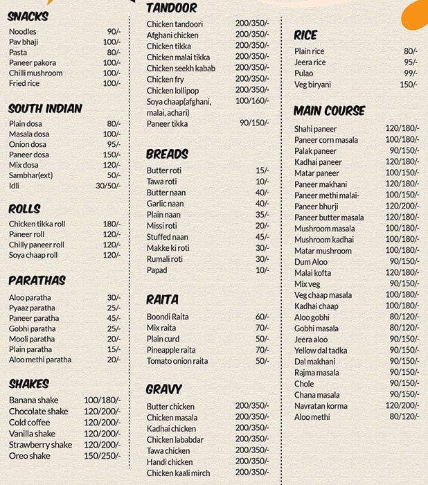 Menu of Pooja Tiffin Services, Charmwood Village, Faridabad