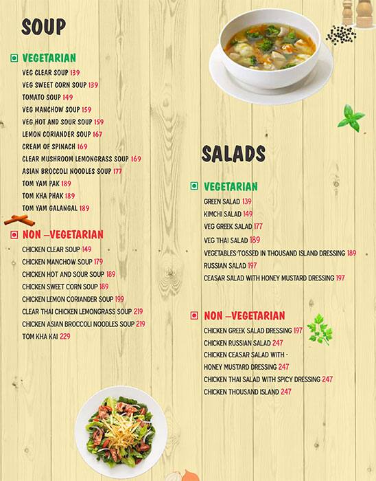 Menu of Atithi, Mulund West, Mumbai