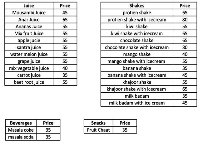 Menu at Modern Juice Corner, Allahabad