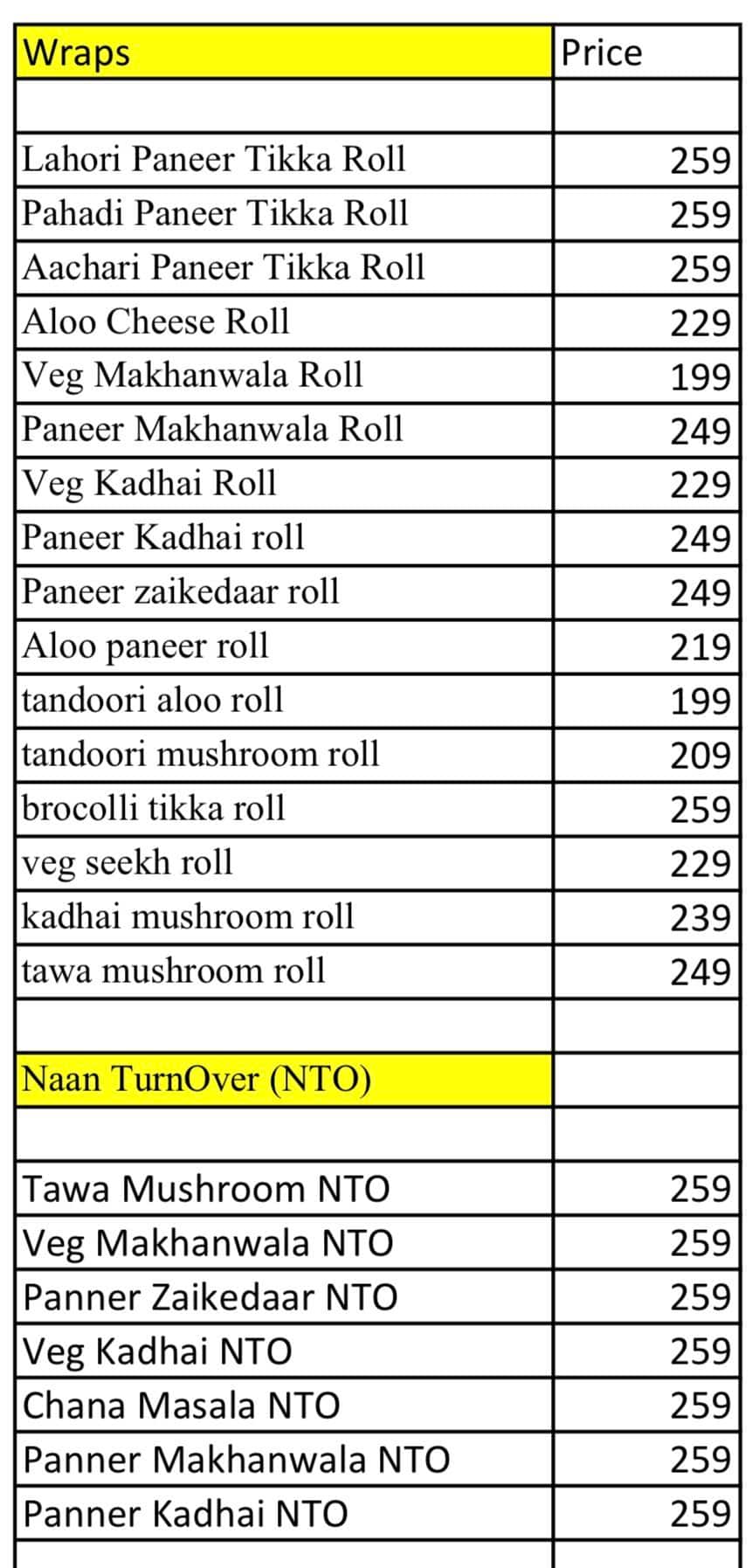 Menu of Desi Wrap, Juhu, Mumbai