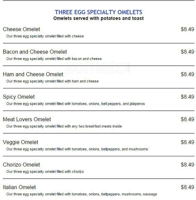 Menu at Tip Top Meats steakhouse, Carlsbad