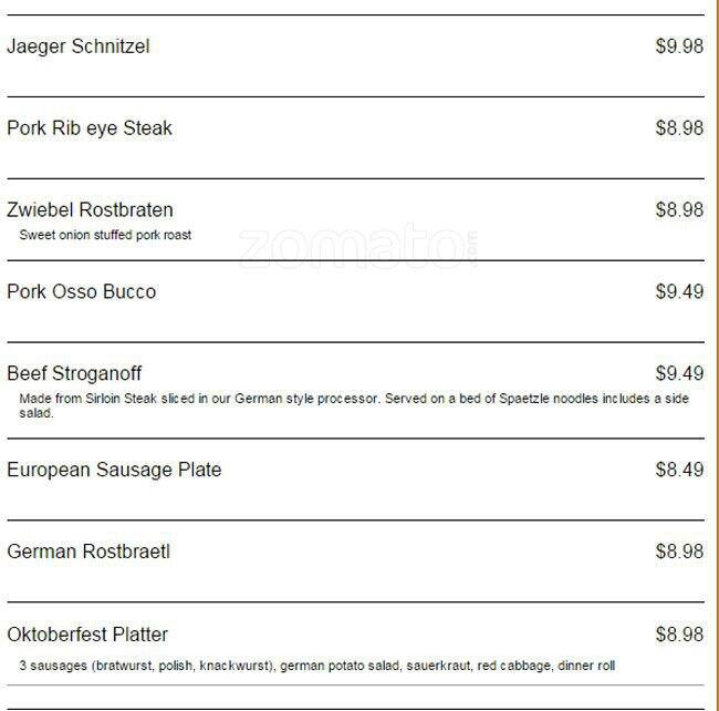 Menu at Tip Top Meats steakhouse, Carlsbad