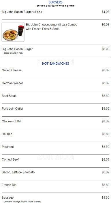 Menu at Tip Top Meats steakhouse, Carlsbad