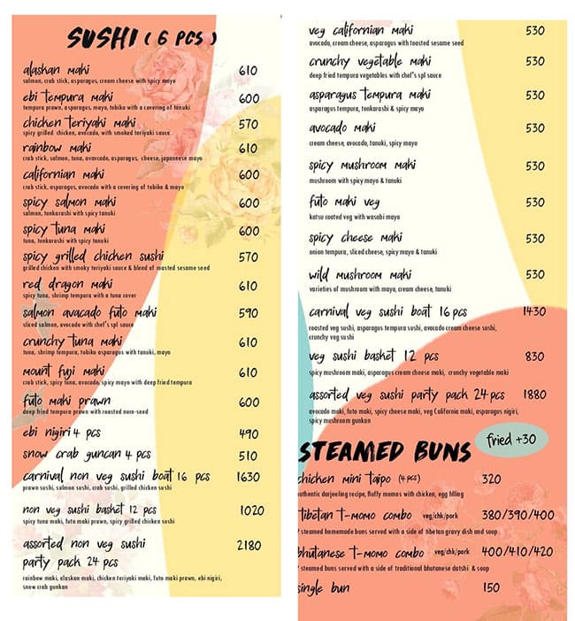 Menu of Momo I Am, Sector 5, Salt Lake, Kolkata
