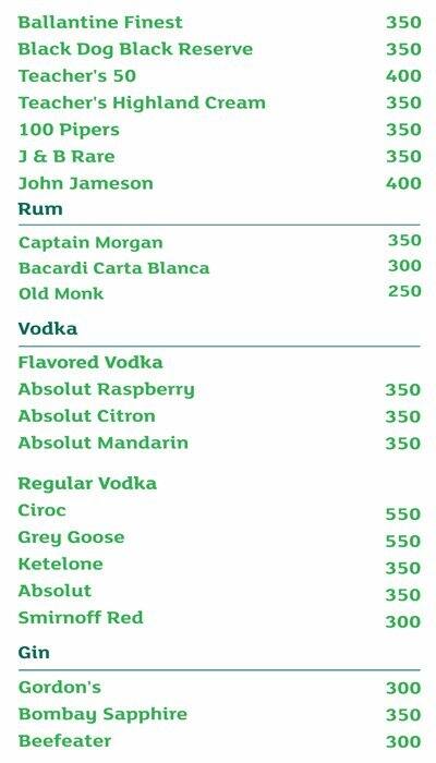 Menu at Urban Kitchen & Bar - Holiday Inn, Kolkata