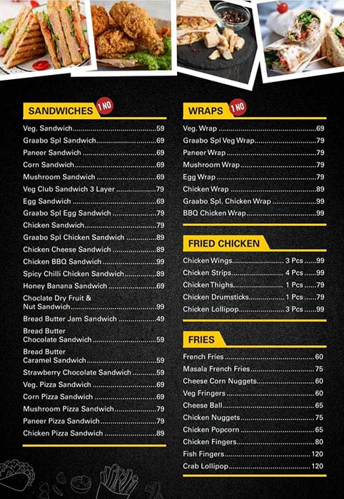 Menu of Grillland, Anna Nagar West, Chennai
