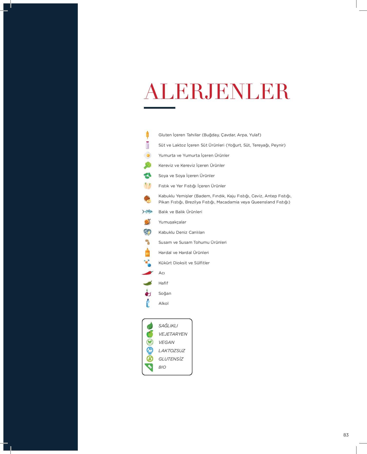 Menu at Big Chefs Restaurant, Antalya