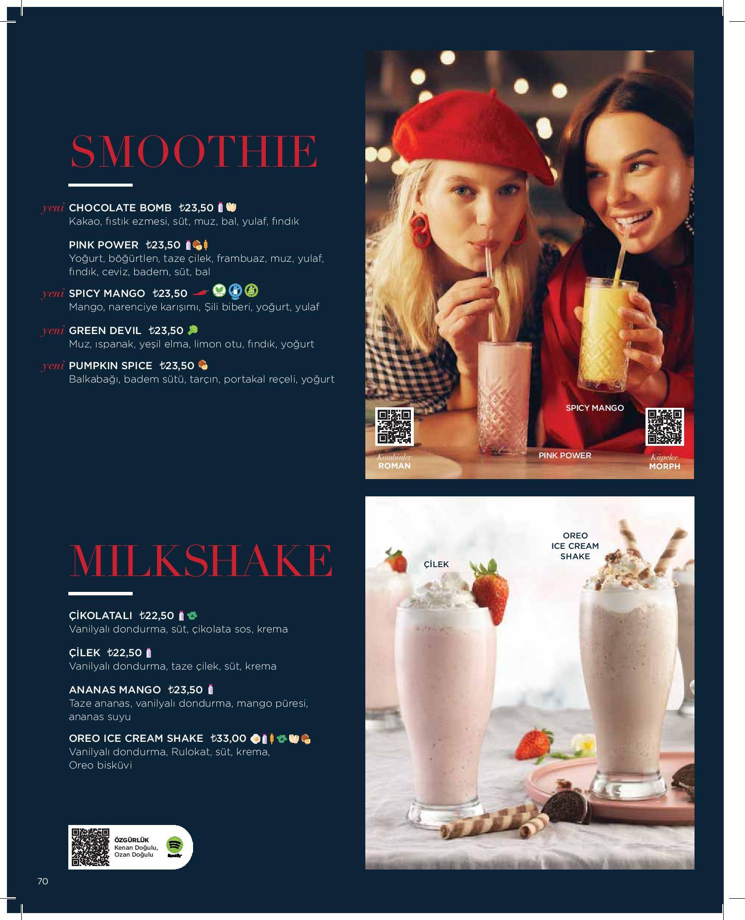 Menu at BigChefs Mall Of Antalya, Antalya