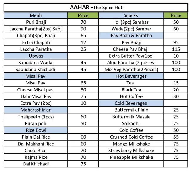 Menu of Aahar, Wakad, Pune