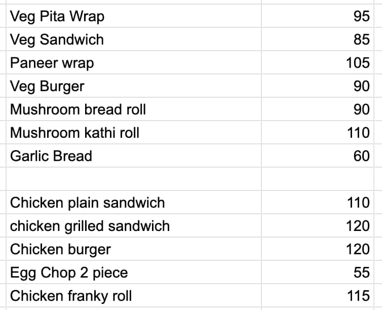 Menu of Blanche Cake Shop, Baga, Goa