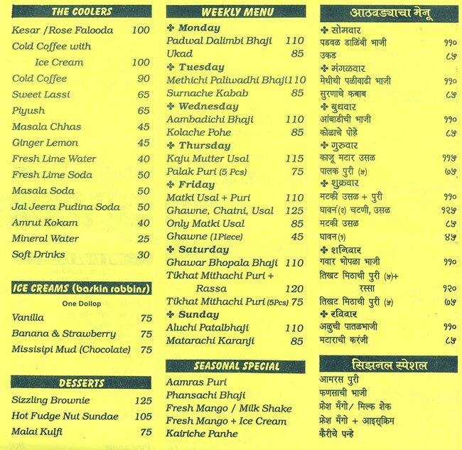 Gypsy Corner, Dadar Shivaji Park, Mumbai - Zomato