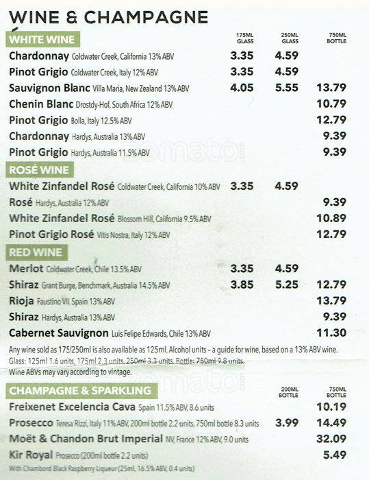 Menu at The William Morris pub & bar, London, 2-4 King St