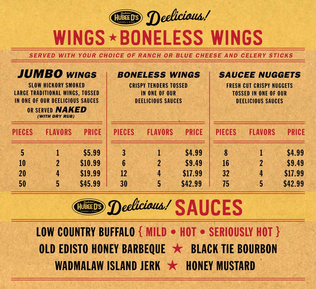 Menu at Hubee D's Tenders and Wings restaurant, Charleston