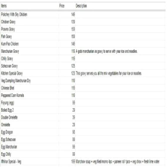 Menu at Habibi Fast Food, Vellore, 201/58