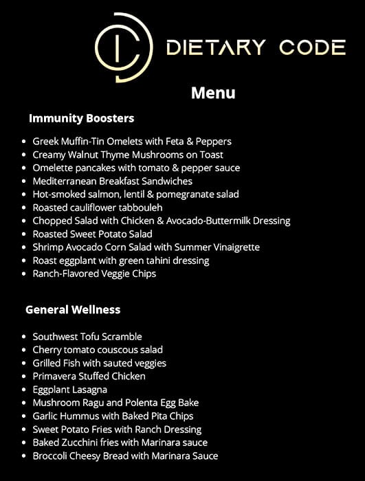 Menu of Dietary Code, HSR, Bangalore