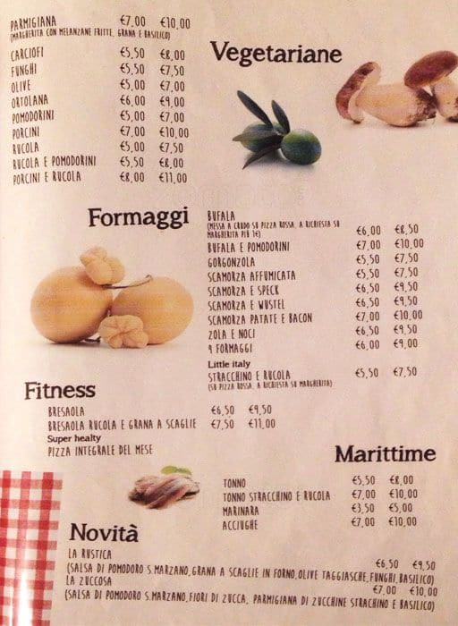 Menu at Little Italy pub & bar, Milan, Via Piero della Francesca