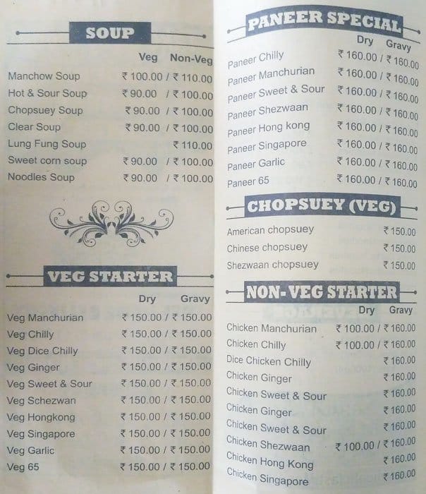 Modern Chinese Fast Food Menu, Menu for Modern Chinese Fast Food, NIBM ...