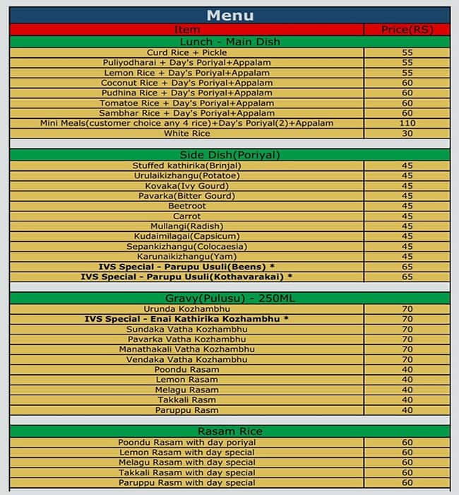 Menu of Namma Veedu Kari Soru, Perambur, Chennai