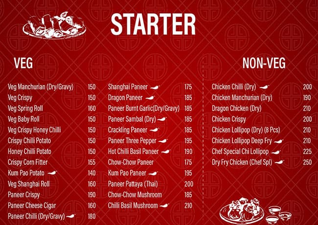 Menu of Chinese Bistro, Chembur, Mumbai